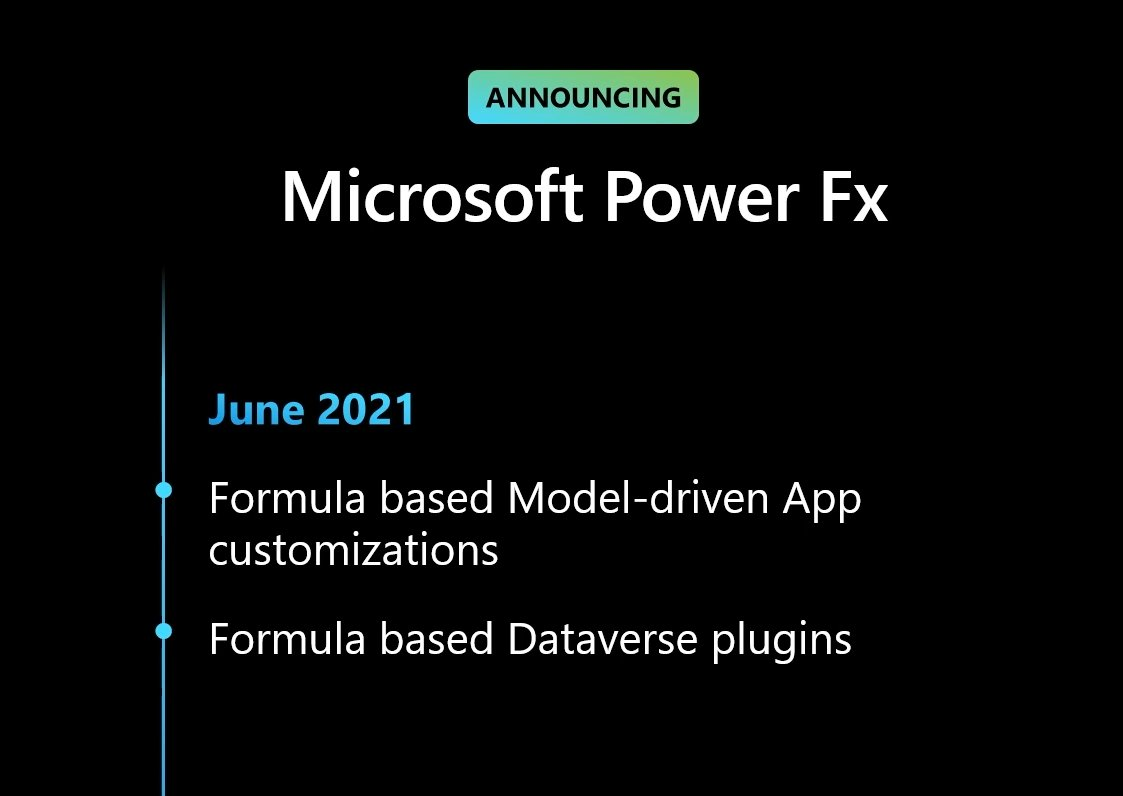 Power Fx – a low code programming language for Power Platform – Vesa ...