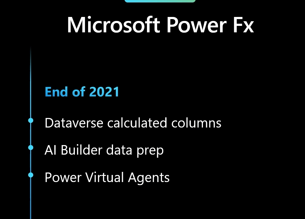 Power Fx – a low code programming language for Power Platform – Vesa ...