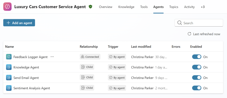 Multi‑Agent Workflows in Microsoft Copilot Studio – Vesa Nopanen ...