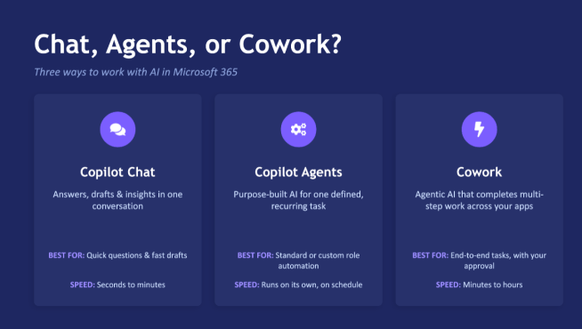 Same prompt, different models: Cowork model outcome and cost comparison ...
